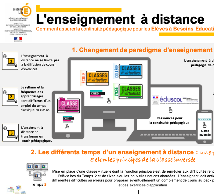 EBEP – Ressources pédagogiques 62
